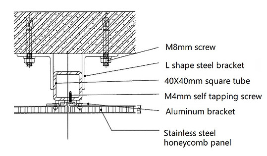 Installation solution |Stainless steel integrated wall panel