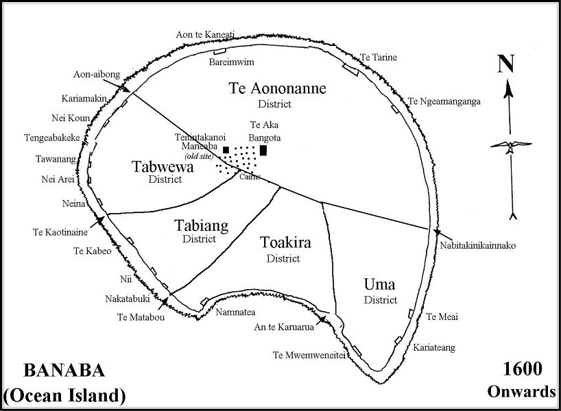 Banaban Culture, Customs and Tradition