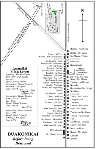 A Lifelong Mission to Save Banaban Culture and History