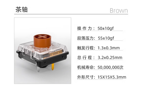 Kailh V2 Low Profile Switch 1353 Chocolate V2 Mechanical Switches ...