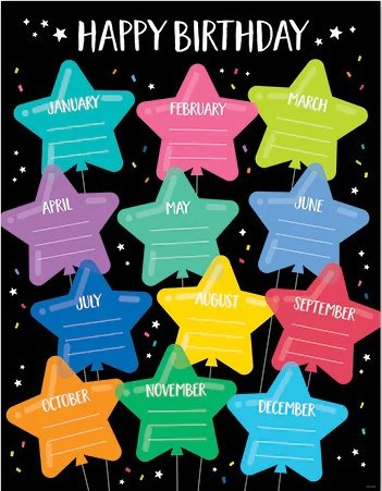 Star Bright Happy Birthday Chart | Terrific Teaching To
