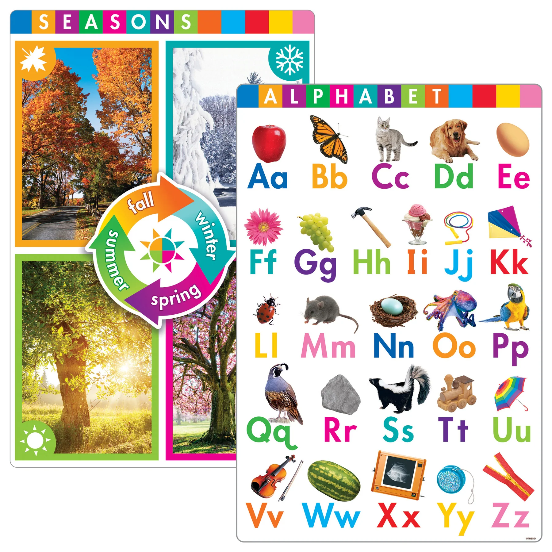 Early FUNdamental Skills Learning Set | mysite