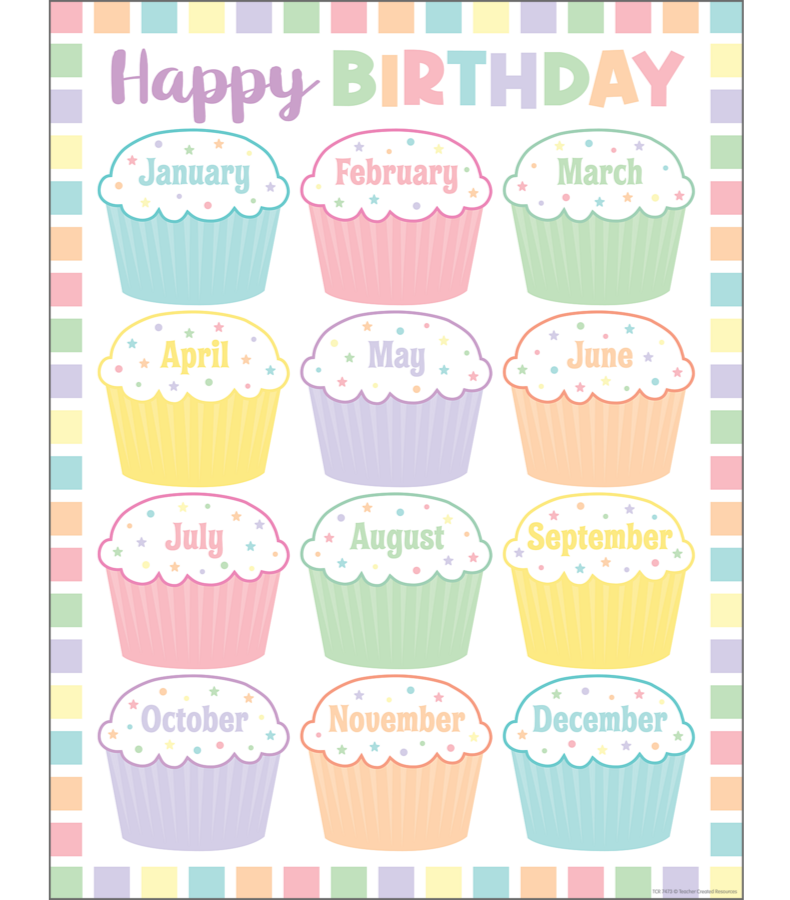BIRTHDAY CHARTS & BB SETS | Columbus, Ohio | Terrific Teaching Tools
