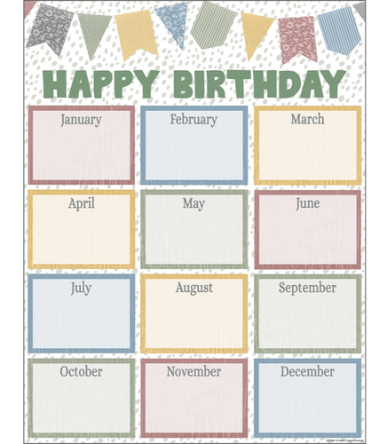 Classroom Cottage Happy Birthday Chart | mysite