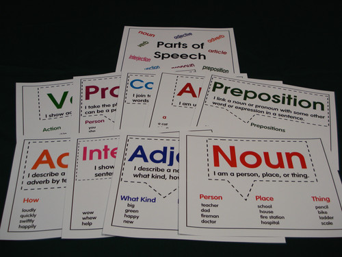Parts of Speech Flashcards | Terrific Teaching To