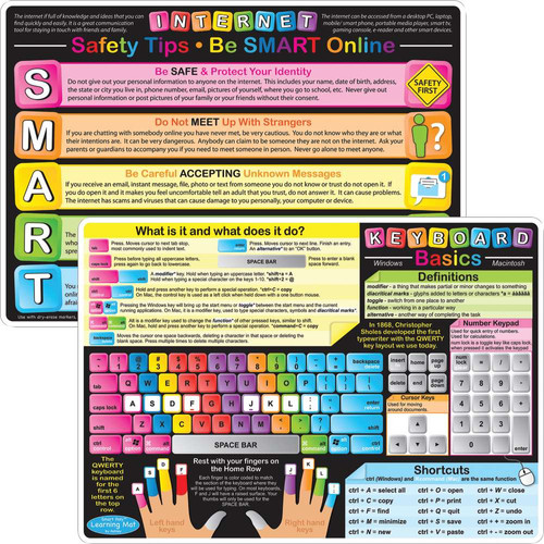 Keyboard Basics/ Internet Safety Smart Poly™ Learning Mat | Terrific ...