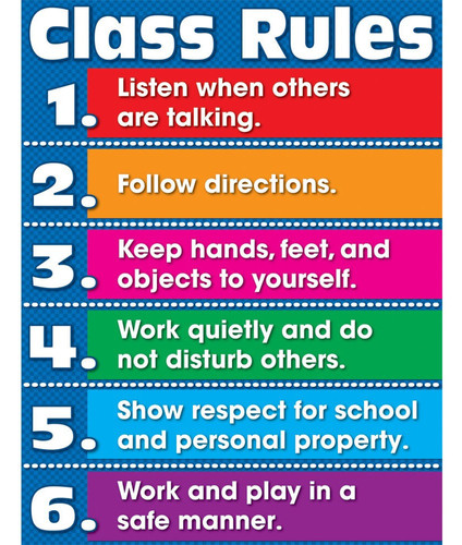 Class Rules Numbered Chart | Terrific Teaching To