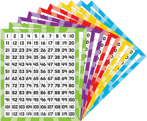 120 Number Boards - Dry Erase | Terrific Teaching To