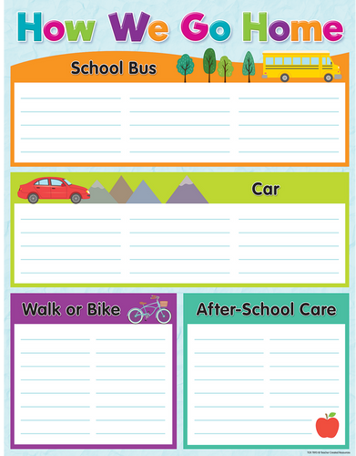 How We Go Home Chart | Terrific Teaching To