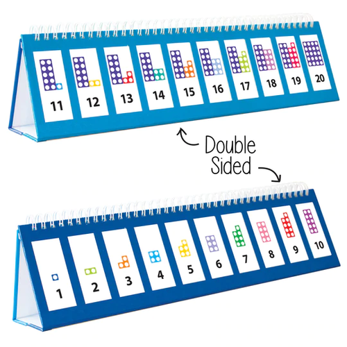 Number Line Flips | Terrific Teaching To