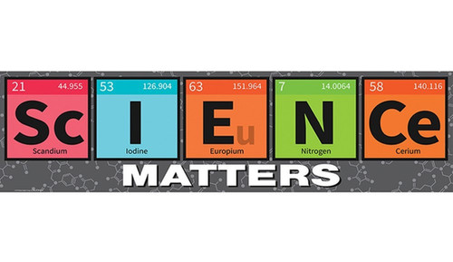 Periodic Table Banner | Terrific Teaching To