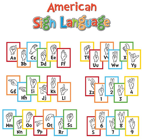 Dr. Seuss™ Sign Language Alphabet | Terrific Teaching To