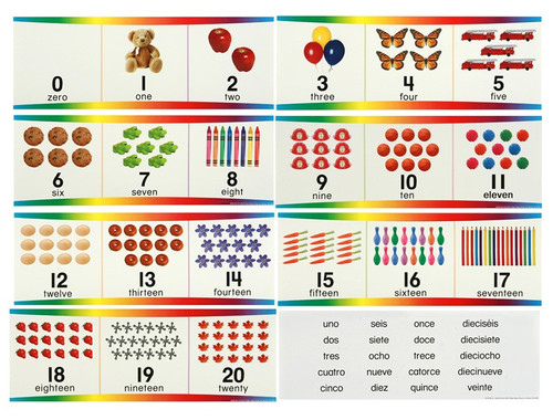 Numbers 0 through 20 Number Set | Terrific Teaching To