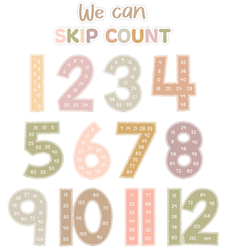 Terrazzo Tones Skip Counting/Multiples Jumbo Numbers Bulletin Board ...