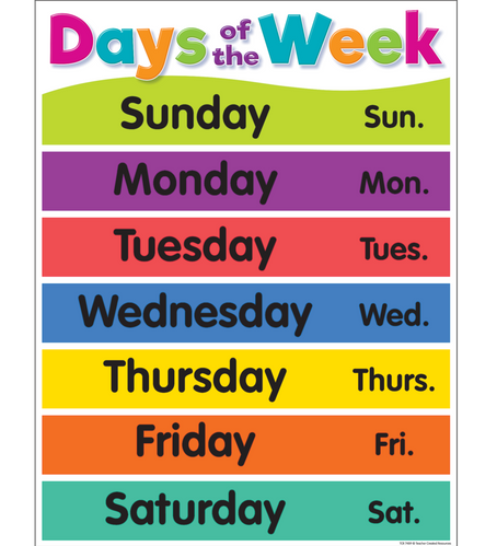 Colorful Days of the Week Chart | Terrific Teaching To