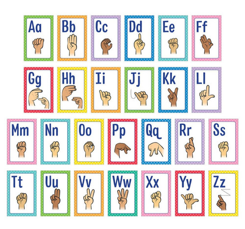 Mini Posters: Sign Language Alphabet Poster Set | Terrific Teaching To