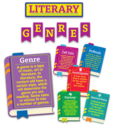 Literary Genres Bulletin Board Set | Terrific Teaching To