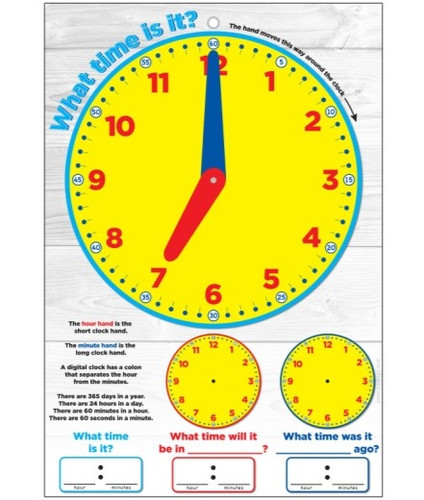 Smart Wheel®, Basic Clock | Terrific Teaching To