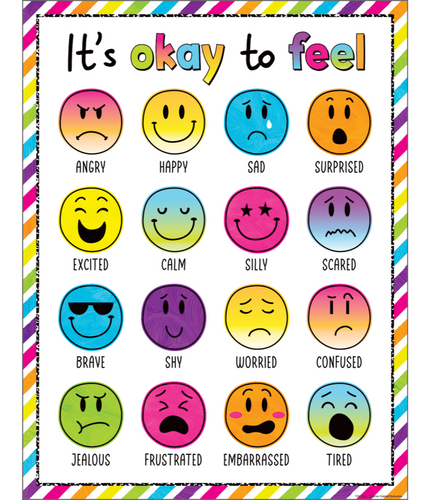 Brights 4Ever It’s Okay to Feel Chart | Terrific Teaching To