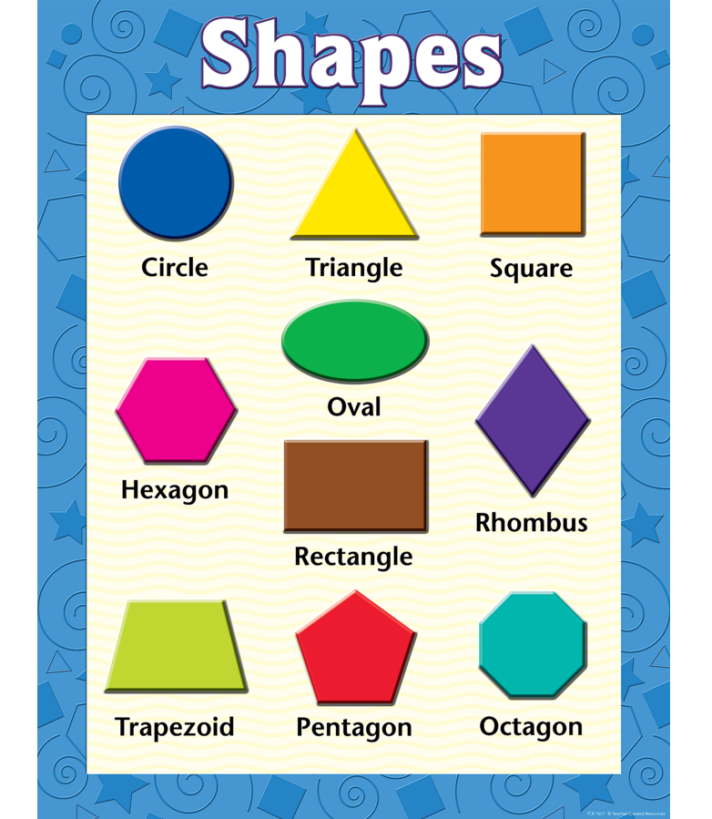 Shapes for teachers Columbus, Ohio Terrific Teaching Tools