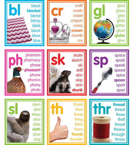 Colorful Photo Cards Digraphs and Blends Bulletin Board | Terrific ...