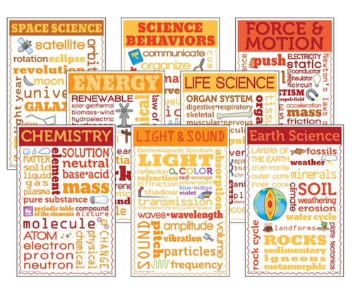 Science Chatter Charts | Terrific Teaching To