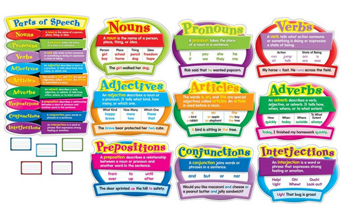 Parts of Speech Bulletin Board Set | Terrific Teaching To