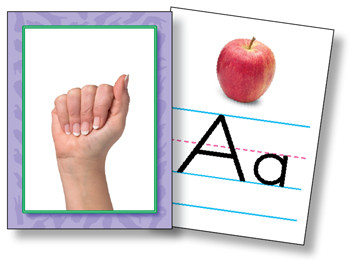 American Sign Language Alphabet Cards | Terrific Teaching To