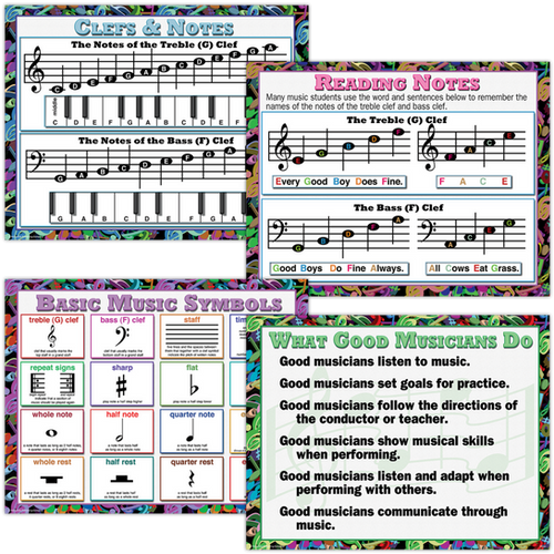 Music Poster Set | Terrific Teaching To