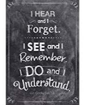 I Hear Poster | Terrific Teaching To