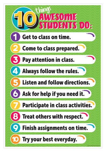 Awesome Students Smart Chart | Terrific Teaching To