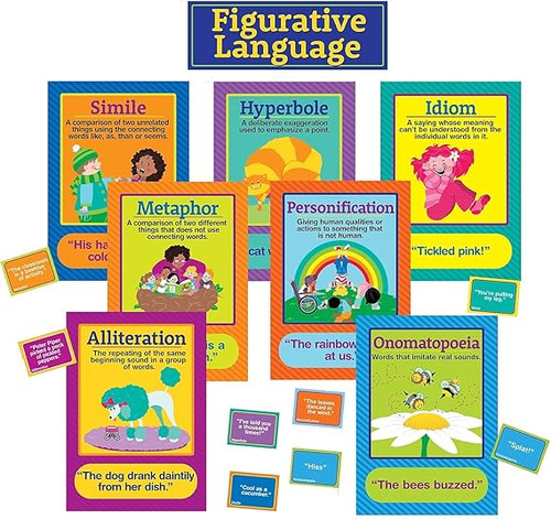 Figurative Language Bulletin Board | Terrific Teaching To