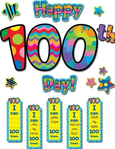 Happy 100th Day! Bulletin Board Set | Terrific Teaching To