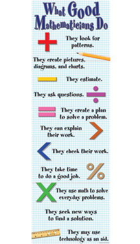 What Good Mathematicians Do Colossal Poster | Terrific Teaching To
