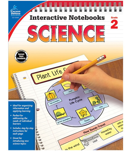 Interactive Notebooks: Science Resource Book | Terrific Teaching To