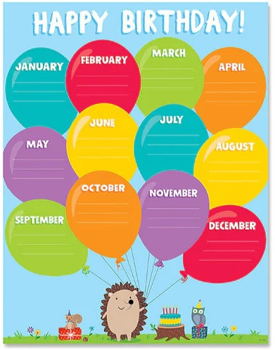 Woodland Friends Balloon Birthday Chart | Terrific Teaching To