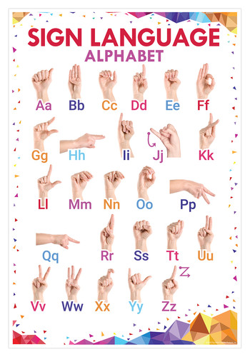 Sign Language Alphabet Smart Chart | mysite