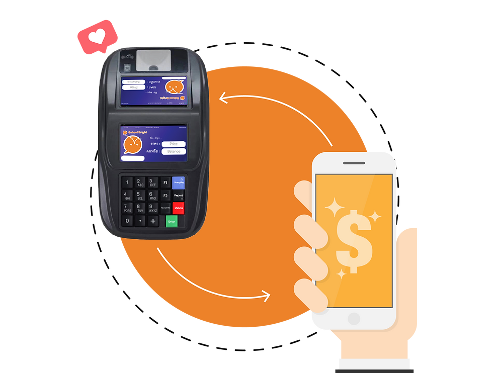 The Cashless School Lifestyle with the Digital School Canteen System