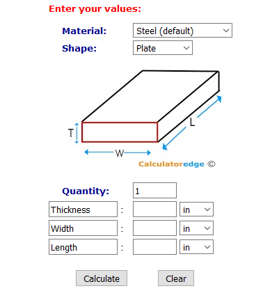 Steel plate weight