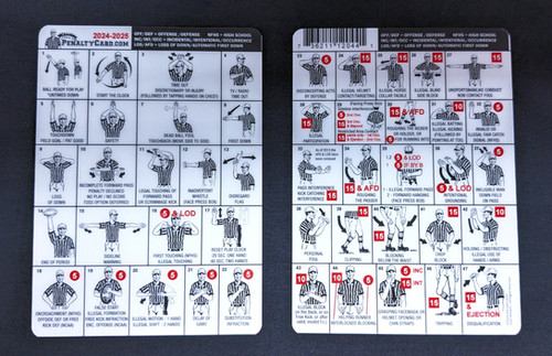 Football Signal Card w/ Penalties | The Referee's Call