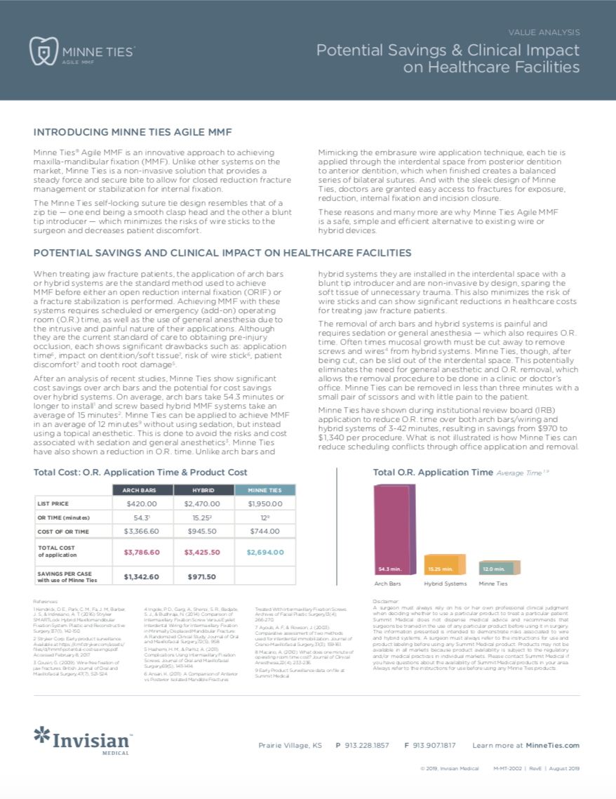 Resources | Minne Ties