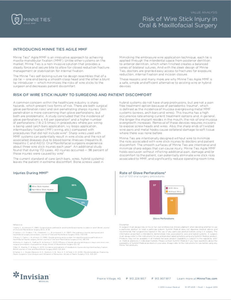 Resources | Minne Ties