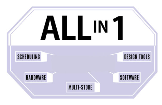 Menu Board Products | ElectroMenu