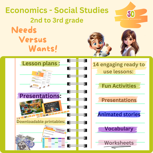 Wants vs Needs: Comprehensive Teaching Bundle for Financial Literacy ...