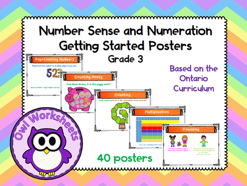 Number Sense Getting Started Posters Grade 3 | OwlWorksheets.ca