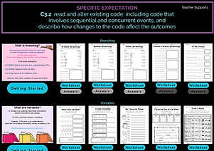 Ontario math worksheets | OwlWorksheets.ca
