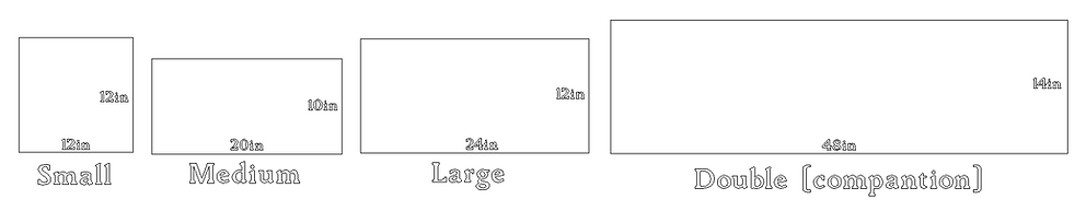 Getting Started | Carnegie's Monument
