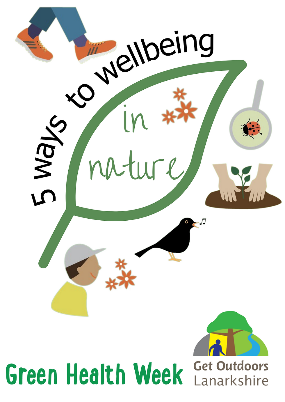 Green Health Week - a summary