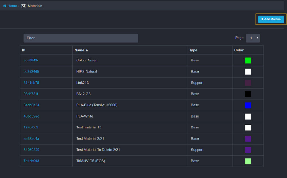 Material Types and Stocks | Authentise