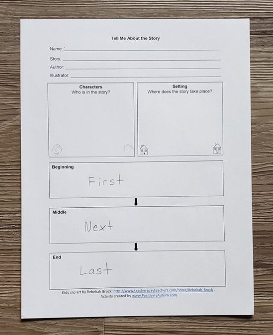 Using Story Maps for Reading Comprehension